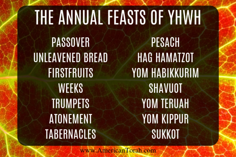 The Fall Feasts of God are Coming! - American Torah